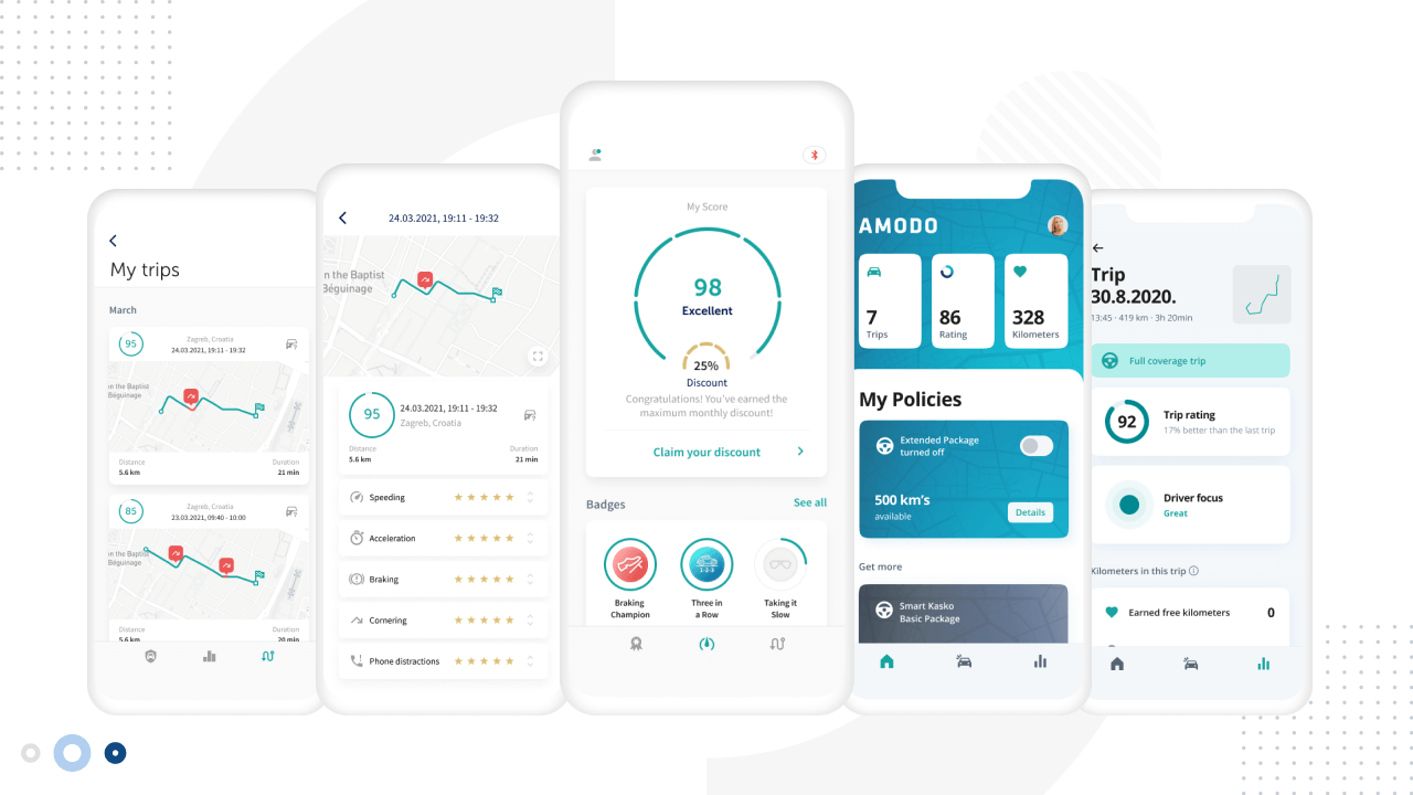 Amodo - Leading the Way in Insurance Telematics - The Map Matching ...